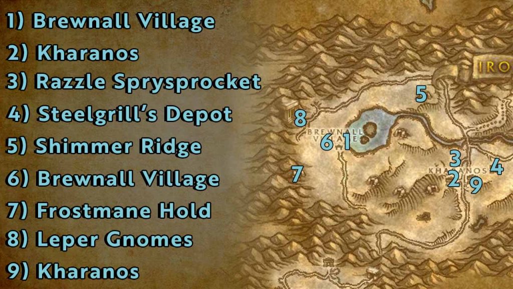 Human Leveling Guide (Levels 1-10)