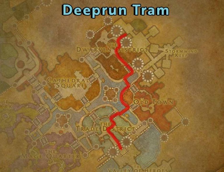 Human Leveling Guide (Levels 1-10)