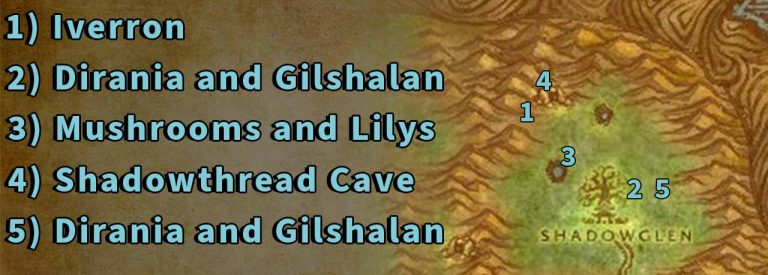 Night Elf Leveling Guide (Levels 1-10)