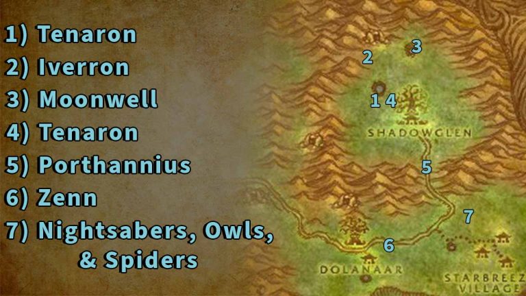 Night Elf Leveling Guide (Levels 1-10)
